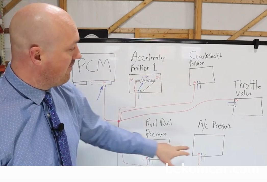 [Common, Software & diagnosis] P06A6 Sensor Reference Voltage A Circuit// 5V Reference circuit ...