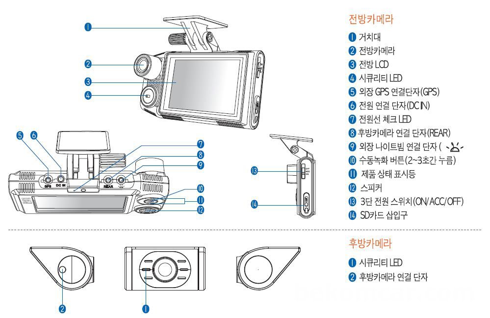 [기타, 자동차 전기.전자 제품] 2채널 블랙박스 ITRONICS, ITB-7000PLUS 설치하기 | 베콤카 (bekomcar.com)