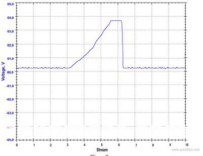 [Common, Software & diagnosis] 스로틀바디 센서 고장상태 파악하기 | bekomcar.com