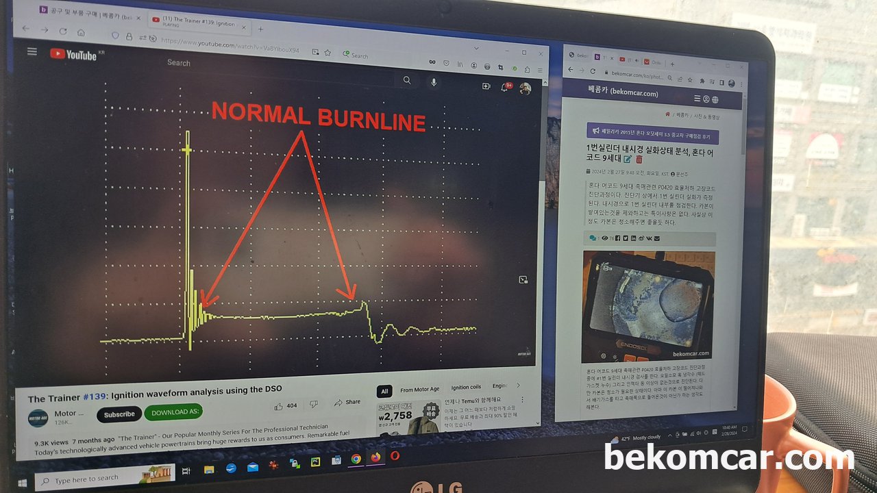 과학적이고 체계적인 차량고장 분석 진단시스템 구축을 위하여 | 베콤카 (bekomcar.com)